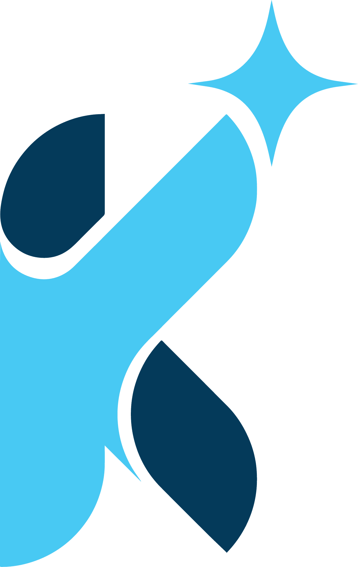 Contact Us - The Key People